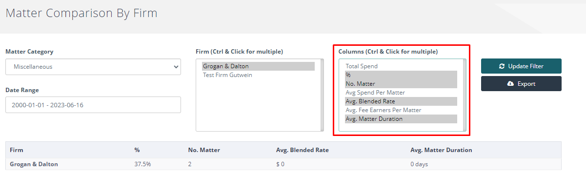 Matter Comparison By Firm Report – Brightflag